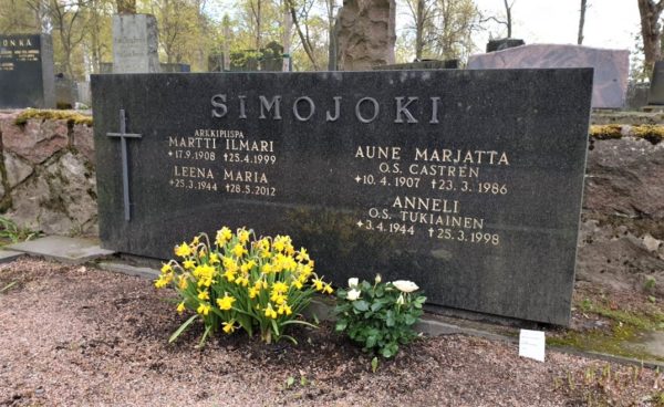 Aune Simojoki | Martat